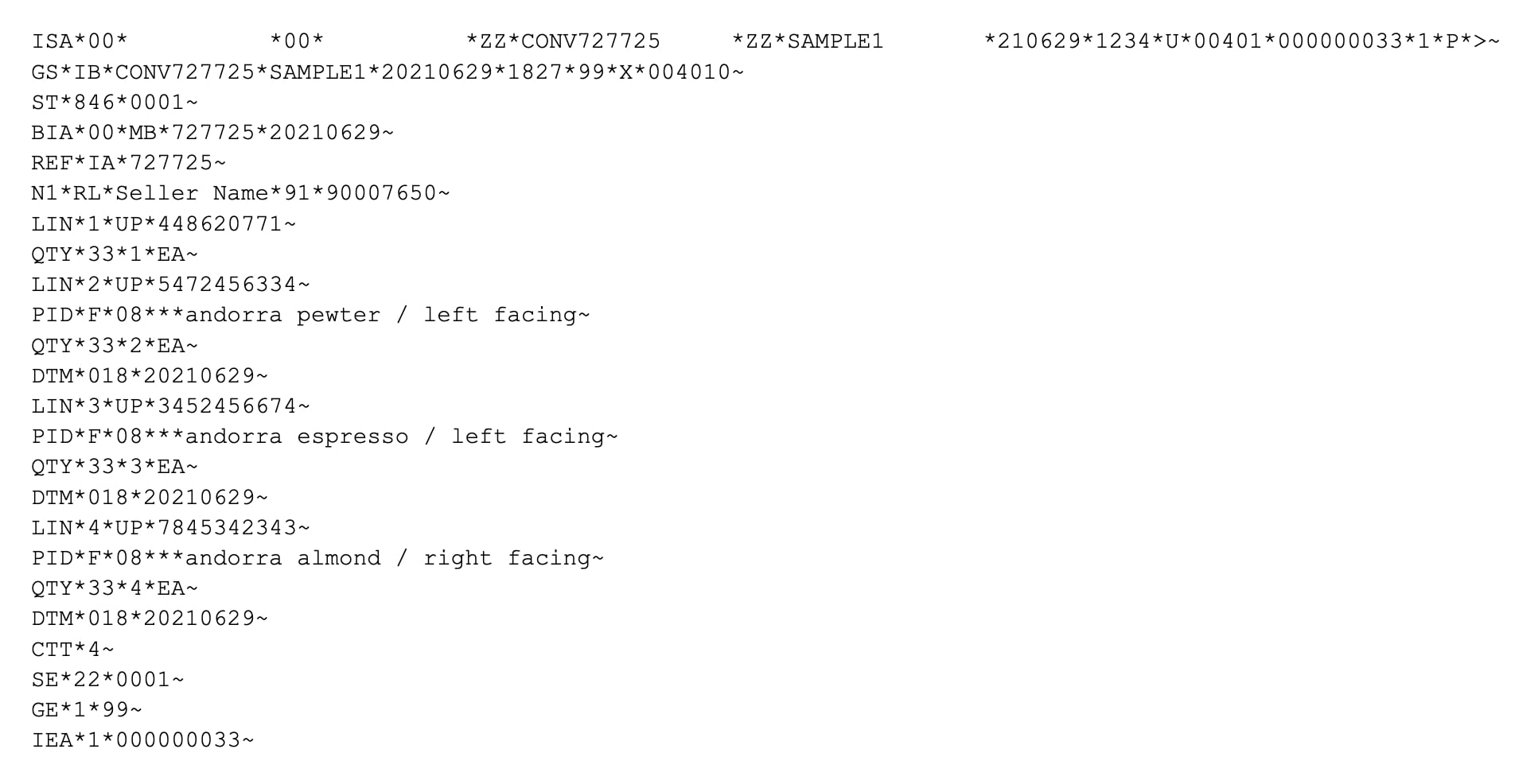 EDI 846 - Document Type Explained