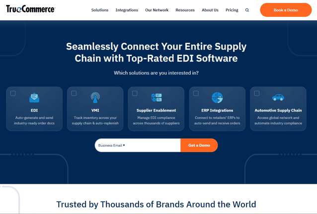 Your Guide To The Top 12 Multi-Channel eCommerce Software Solutions