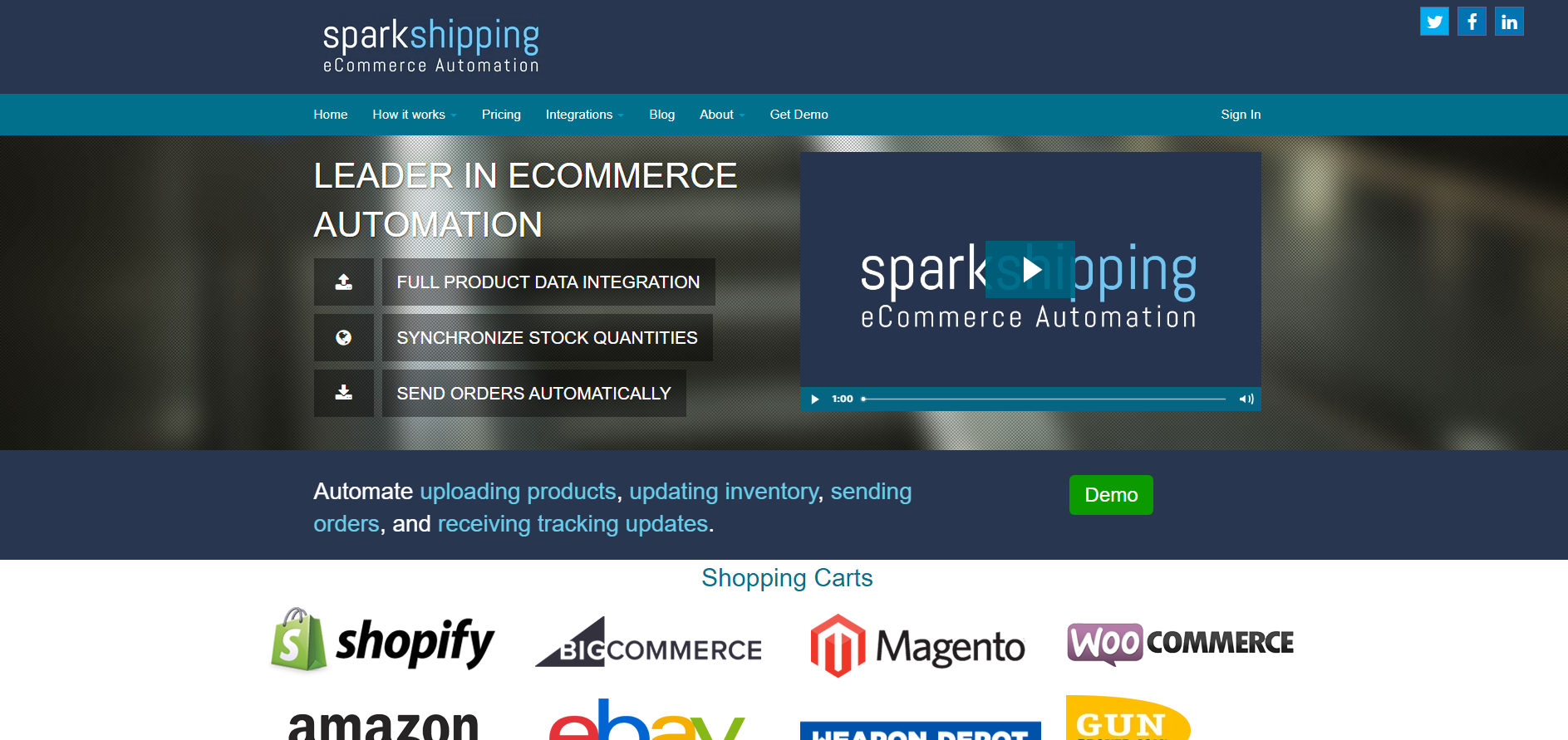 Guide To The Top 10 Multichannel Ecommerce Software Solutions